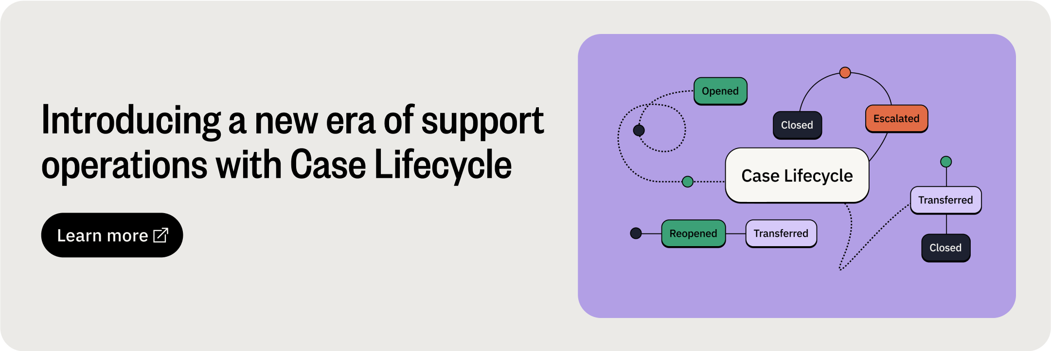 Guide to Salesforce case management